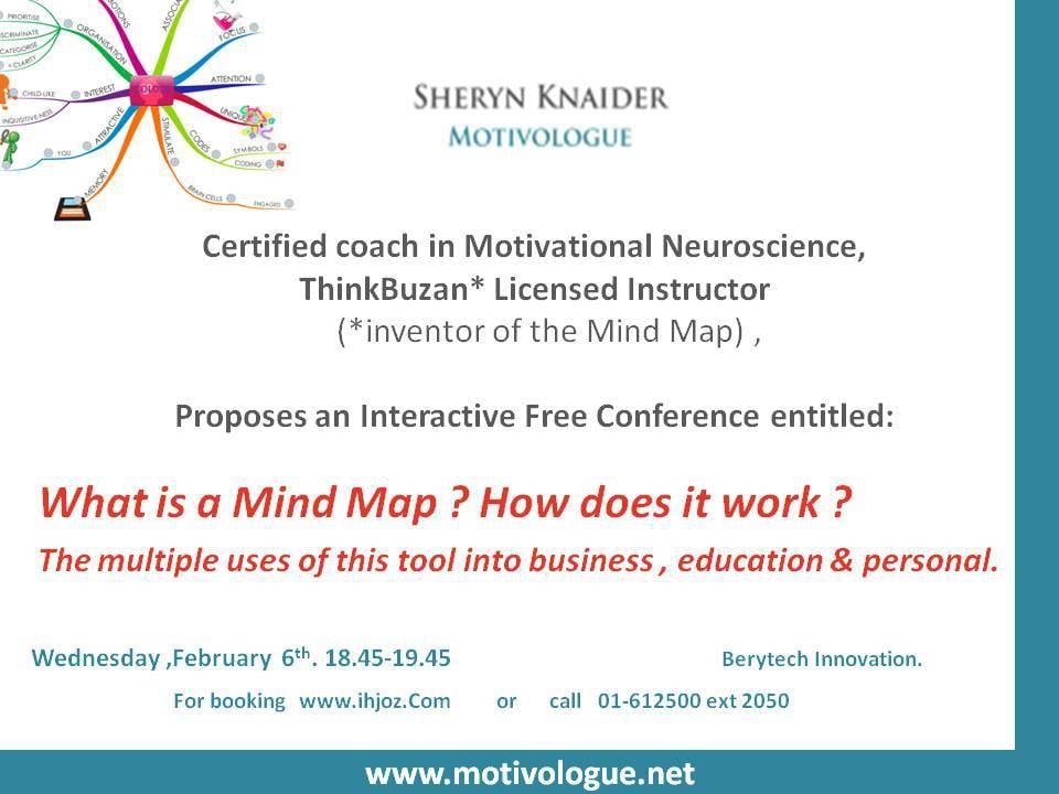 The Mind Map Workshop at Berytech