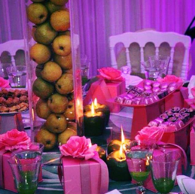 GC Events