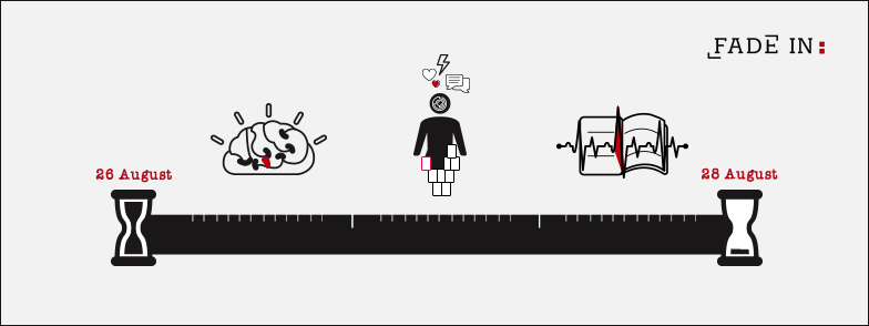 FADE IN: Short Story Weekend