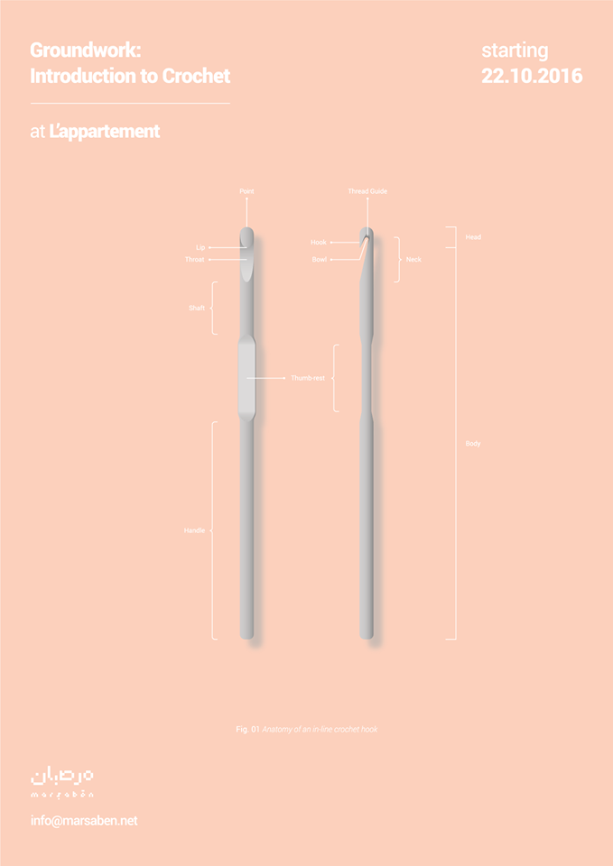 Groundwork: Introduction to Crochet