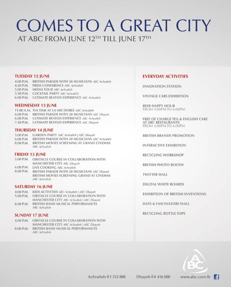 The Great British Week at ABC