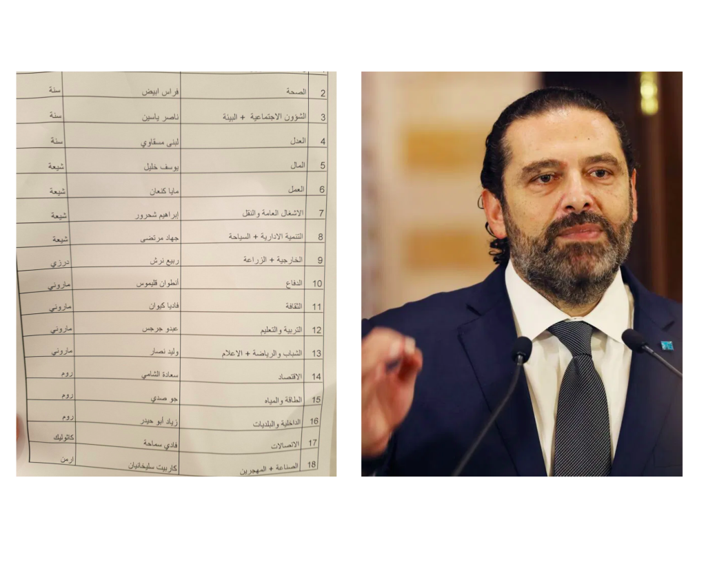 Hariri Reveals His Proposed Govt. Formation