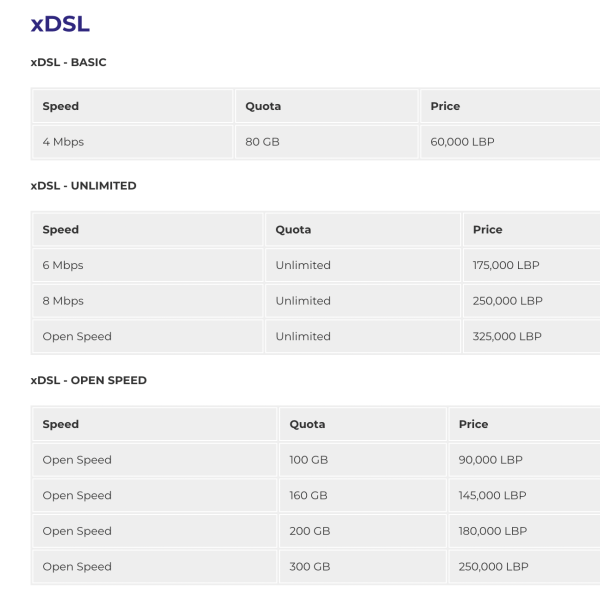 Ogero Releases New Internet Prices And Bundles