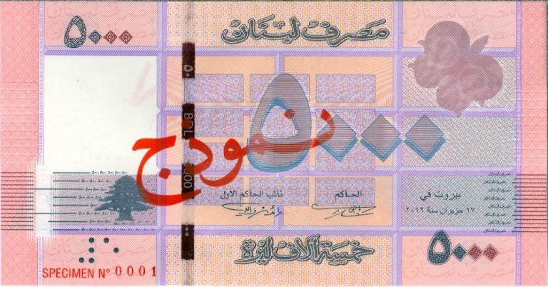 The Evolution of the Lebanese Currency: A Visual History » Beirut.com