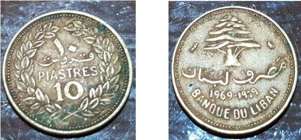 The Evolution of the Lebanese Currency: A Visual History » Beirut.com