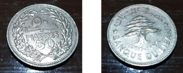 The Evolution of the Lebanese Currency: A Visual History » Beirut.com